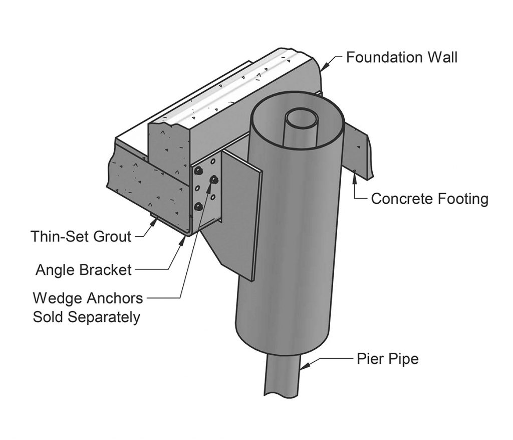 Micropiles - Shop Micropile Brackets | Magnum Piering