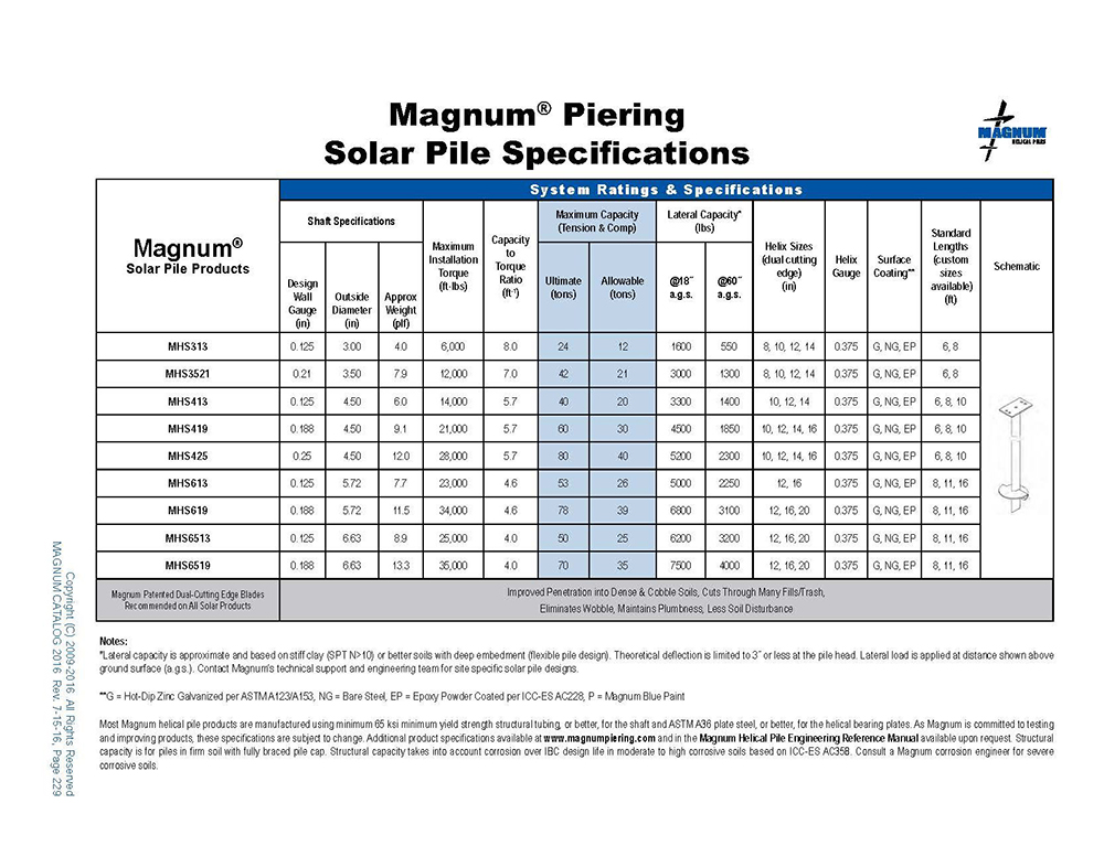 Solar Pile Specifications Table - Magnum Piering